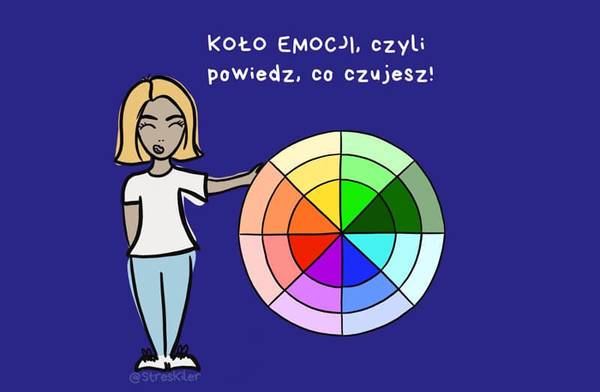 Koło emocji i mapa emocji – StresKiler